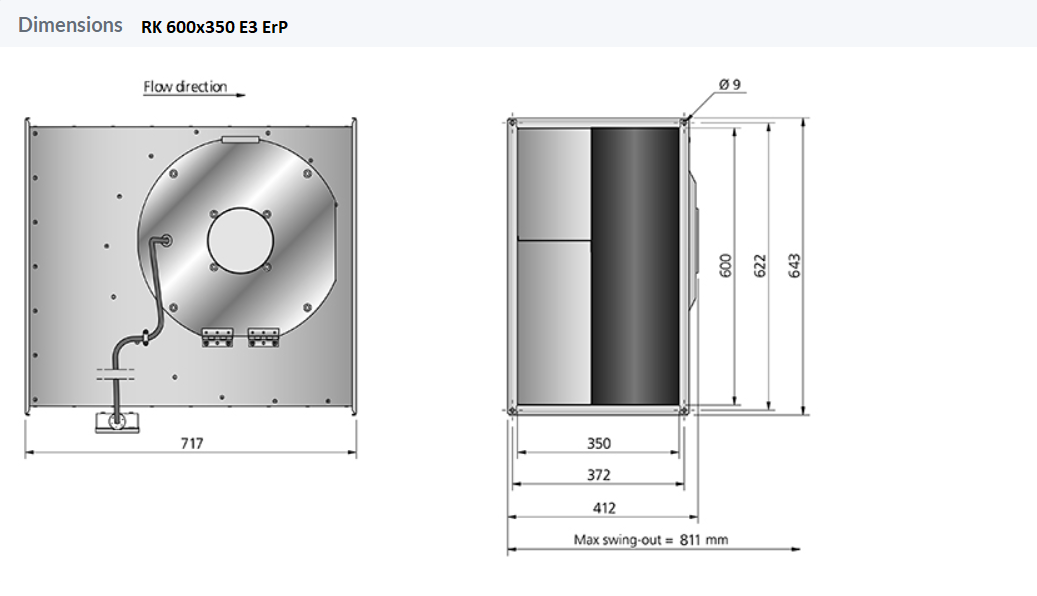 RK 600x350 kanaalventilator recht kanaal Östberg - DE WIT ventilatoren