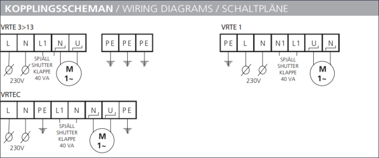 VRTE trafo regelaar 5-standen Ostberg 230V - DE WIT ventilatoren